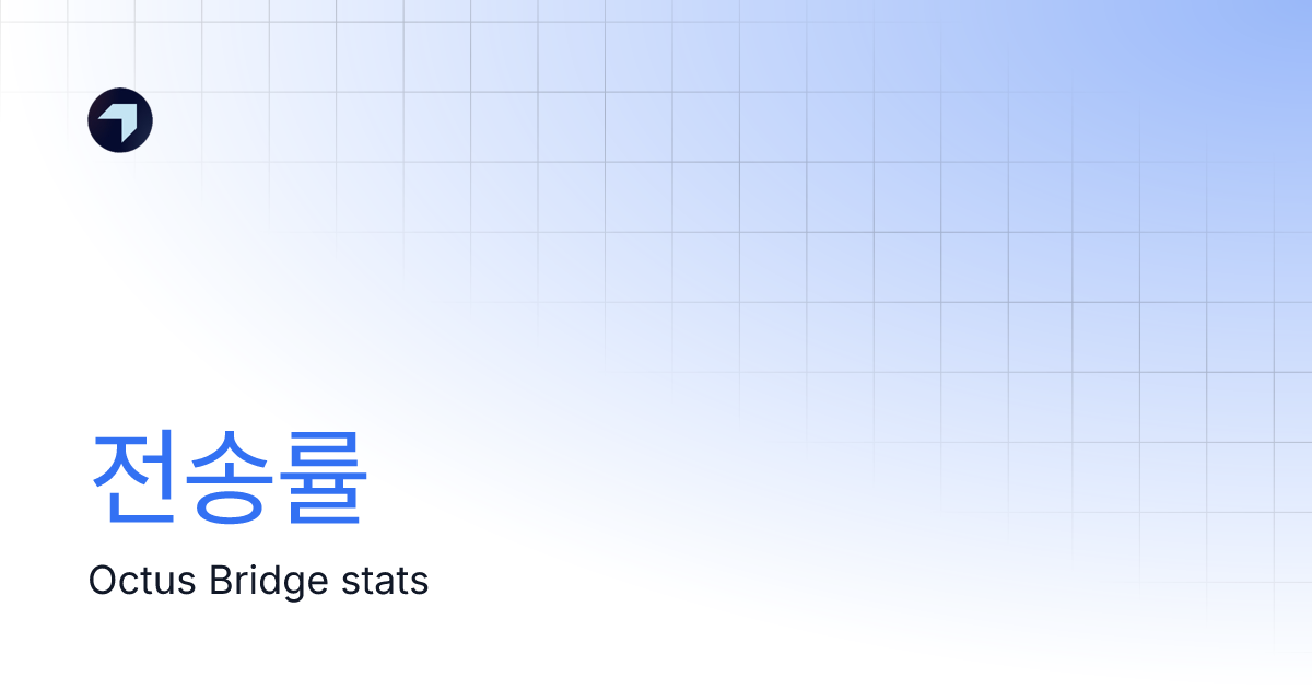 전송률 | Octus Bridge