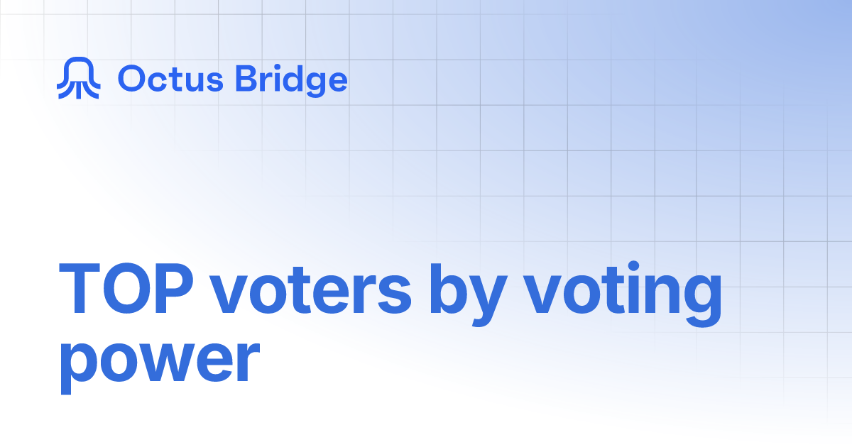 TOP voters by voting power | Octus Bridge